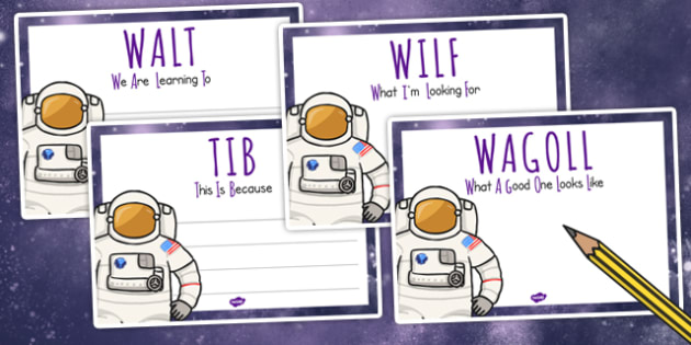 Space Themed WALT WILF TIB WAGOLL Posters - class management