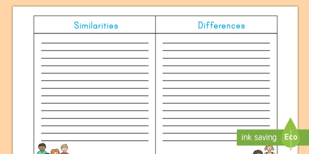 Similarities and Differences Writing Frames