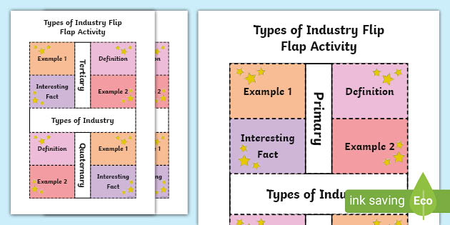 quaternary activities