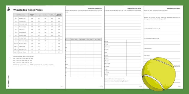 Range, Mean, Median and Mode worksheets | Wimbledon Theme
