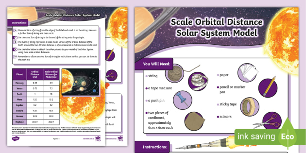 Solar System Model Distance