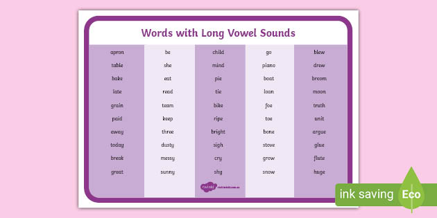 Long Vowel Sounds Spelling Patterns Free Poster Make
