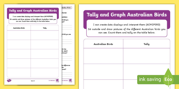 Tally and Graph Australian Birds Activity