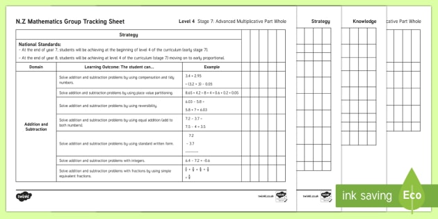 NZ Mathematics Group Tracking Stage 7 Checklist
