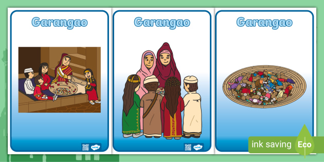 Garangao Display Posters (Teacher-Made)