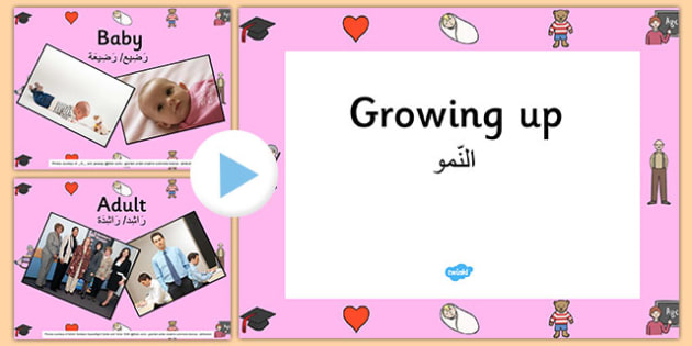 Growing Up PowerPoint Arabic Translation (teacher made)
