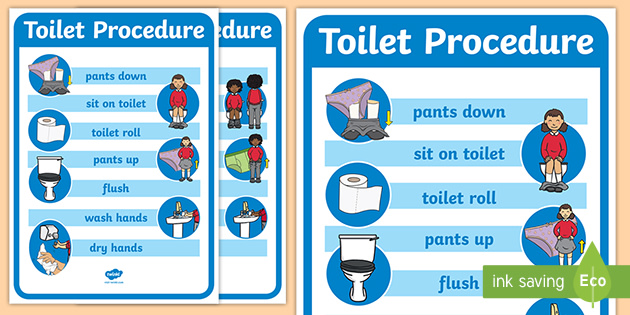 Toilet Procedure Printable Toilet Poster Bathroom Poster