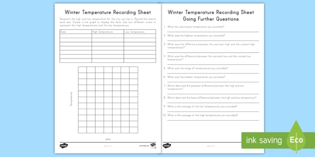 Winter Temperatures Recording Worksheet / Activity Sheet