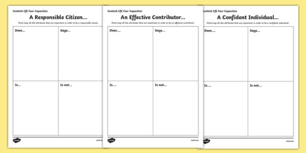 Scottish Curriculum for Excellence Four Capacities Worksheet / Worksheet