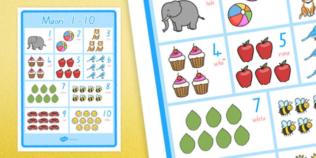 Numbers 1-10 Display Poster Te Reo Māori - nz, new zealand, numbers, te reo