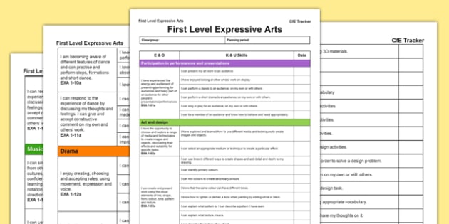 Expressive Arts CfE First Level Tracker