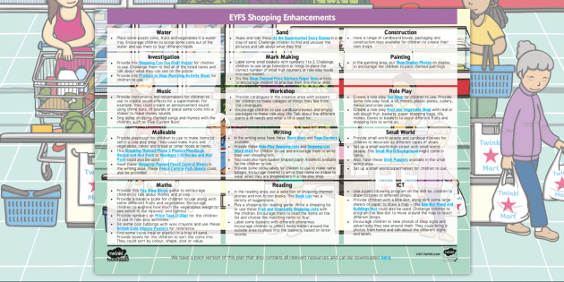 EYFS Shopping Enhancement Ideas (teacher made)