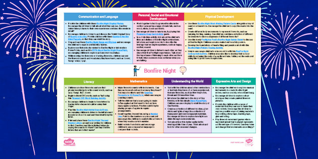 EYFS Reception Topic Planning Web: Bonfire Night (New EYFS 2021)
