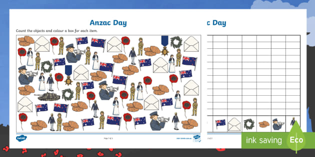 Anzac Day Count and Graph Worksheet (teacher made)