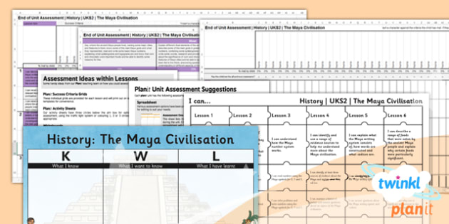 The Maya Civilisation Assessment Pack - Year 5 & 6 History