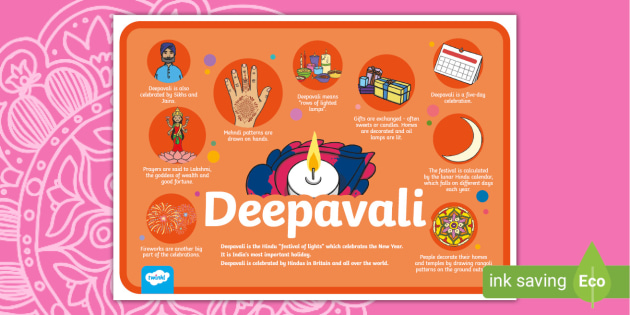 Deepavali Posters | twinkl.co.uk