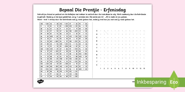 Erfenisdag Werk Die Koordinate Uit Aktiwiteit (teacher made)