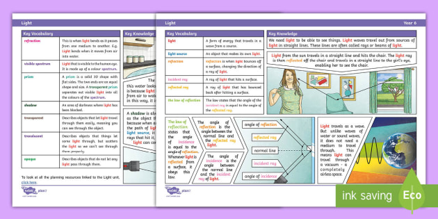 Science Knowledge Organiser: Light Year 6 (teacher made)