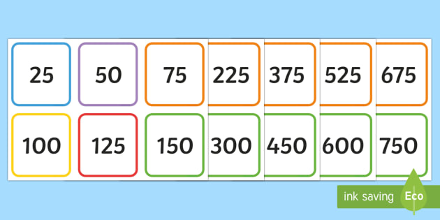 Multiples Of 25 Cards KS2 Primary Resource