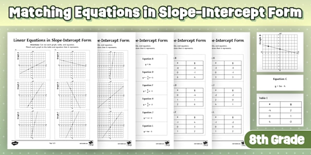 Graphing Linear Equations Using Slope And Intercepts Worksheet 1