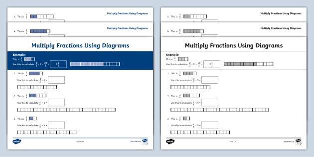 Multiply Fractions Using Diagrams Activity (teacher made)