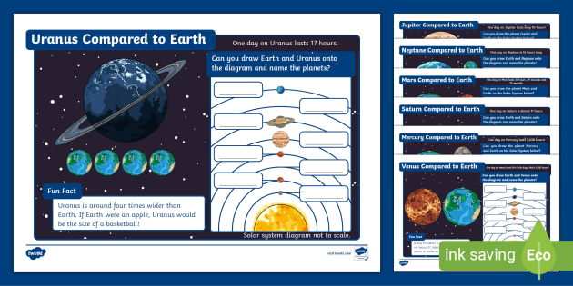 Planets for Children | twinkl.co.uk