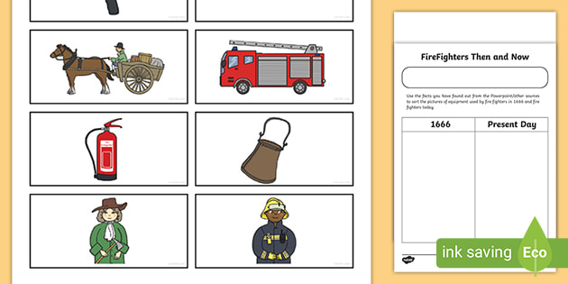 Fire Fighters Then and Now Worksheet