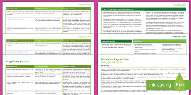 EYFS Maths: Addition Skills Progression and Pedagogical Guidance ...