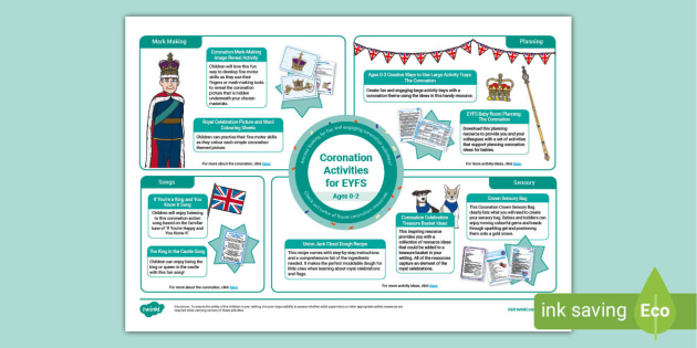 Coronation EYFS Activities | twinkl.co.uk