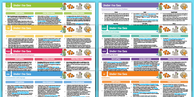 EYFS Under the Sea Planning and Continuous Provision Ideas