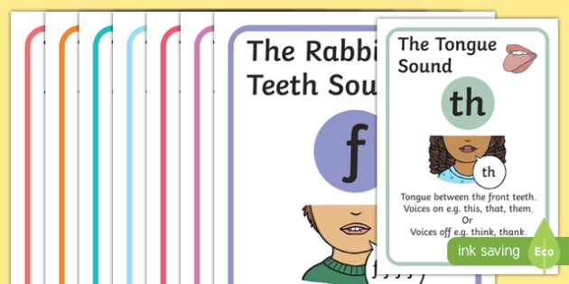 Visual Aids for Speech Therapy - Inclusion - Twinkl