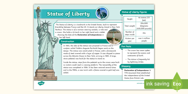 Statue Of Liberty History • Twinkl.com.au