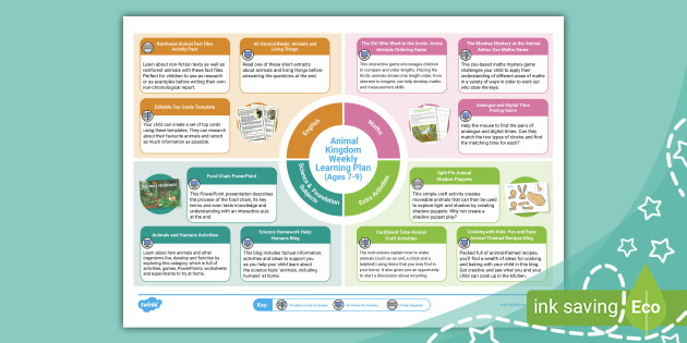 Animal Kingdom Weekly Learning Plan (Ages 7-9)