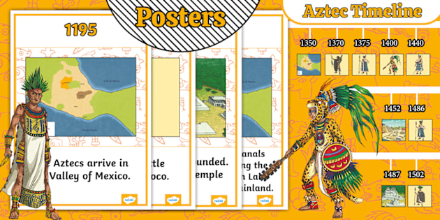Aztec Inca Maya Timeline