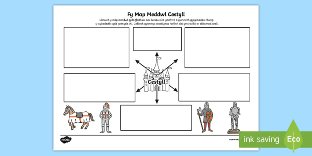 Map Meddwl Cestyll Taflen Weithgaredd (teacher made)