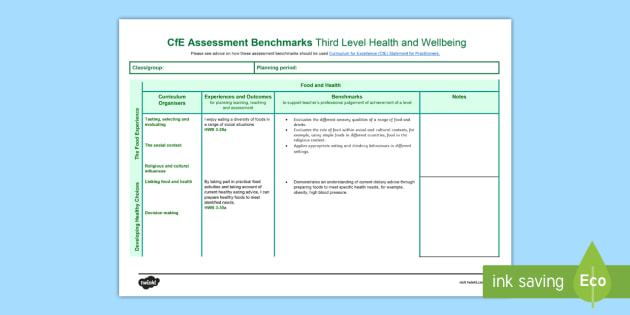 CfE Third Level Health and Wellbeing Benchmarks Assessment Tracker