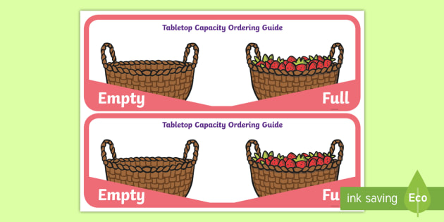 Capacity Ordering Guide (teacher made)