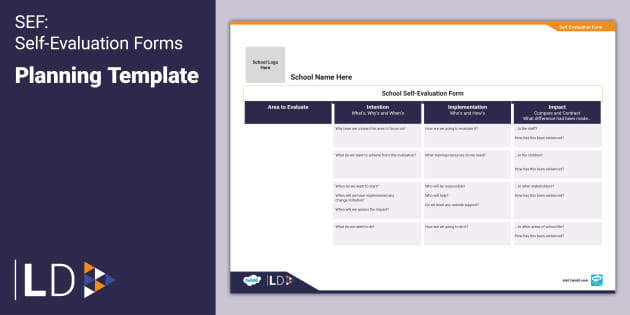 FREE! - Intent, Implementation, Impact: Self-Evaluation Form