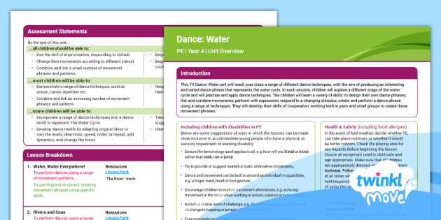 FREE! - PE - Year 4 Dance: Water Unit Overview - Dance: Water