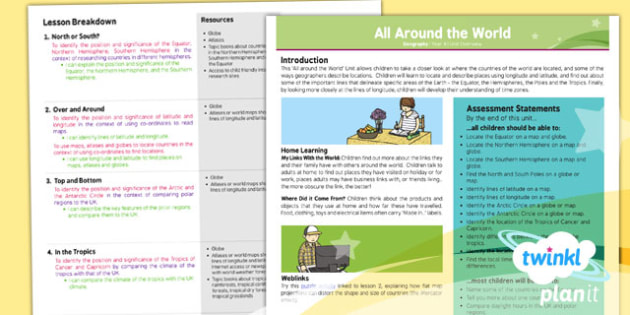 Geography: All Around the World Year 4 Planning Overview