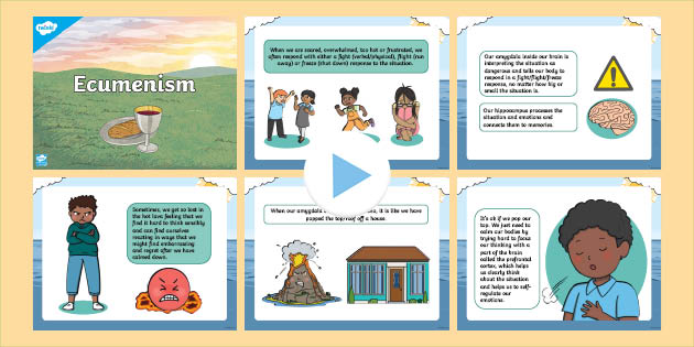 Ecumenism PowerPoint (teacher made)