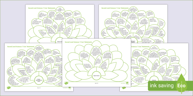 CfE Second Level Sciences Self-Assessment Flower Tracker
