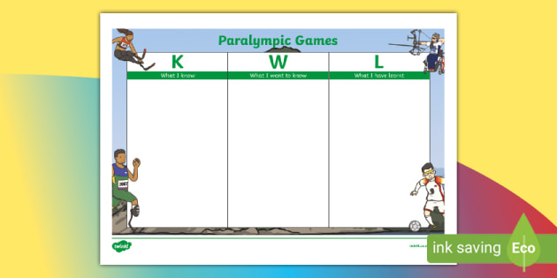 Australia Rio Paralympics 2016 KWL Grid. (teacher made)