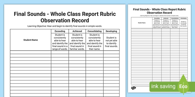 Final Sounds EYLF Assessment Rubric/Guide to Making Judgement