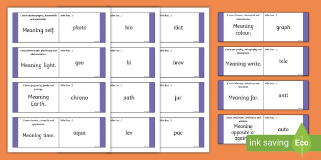 Etymology Loop Cards | Primary English Resources