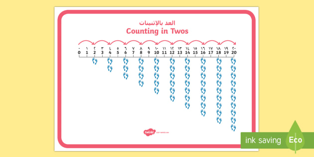 Counting in Twos Pictorial Number Line Arabic/English