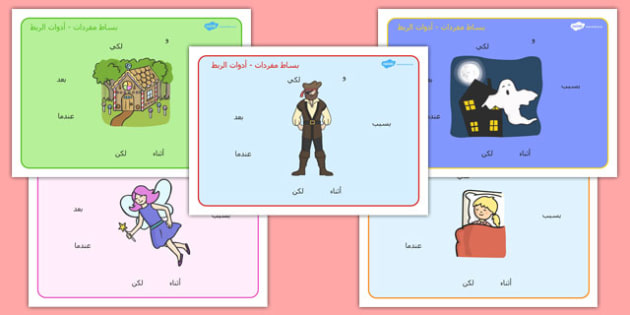 Language Word Mats • Twinkl.com.au