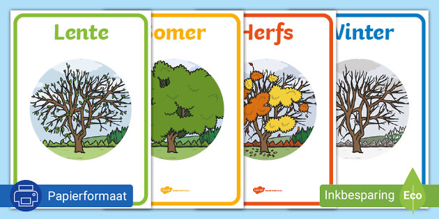 Seisoene Plakkate (teacher made)