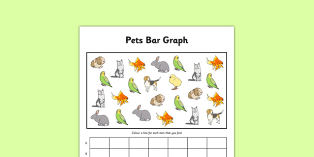Pets Bar Graph Activity Worksheet - pets, bar graph, bar, graph