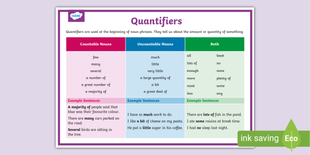 Quantifiers Exercises, Free Printable Quantifiers ESL, 44% OFF Quantifiers Exercises, Free Printable Quantifiers ESL, 44% OFF